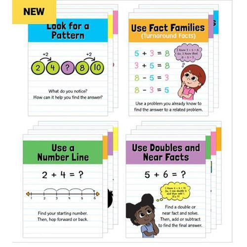 Math Strategies Mini Posters - The School Box Inc