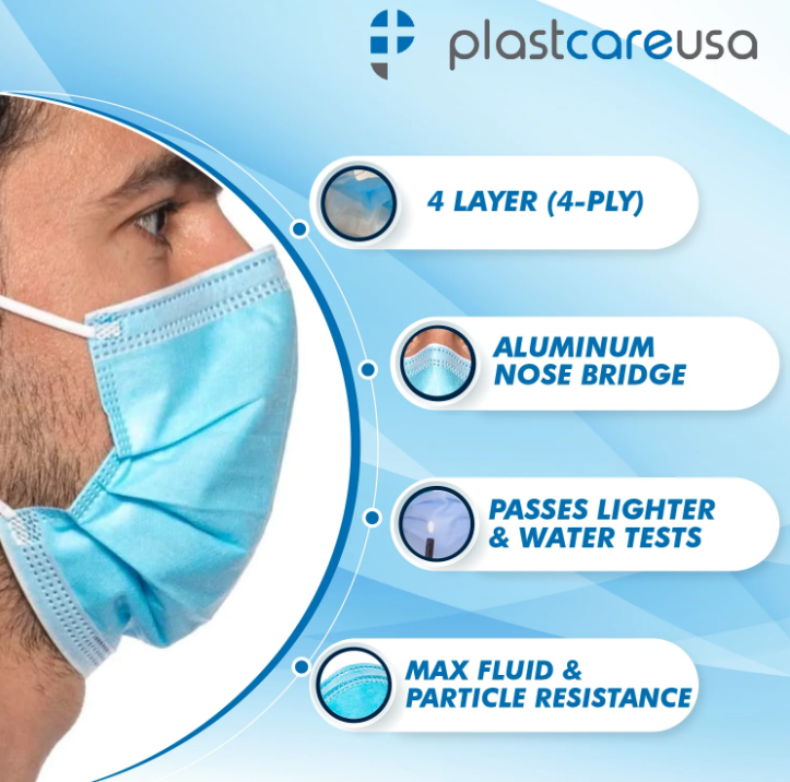 ASTM Level 3 mask - American Warehouse