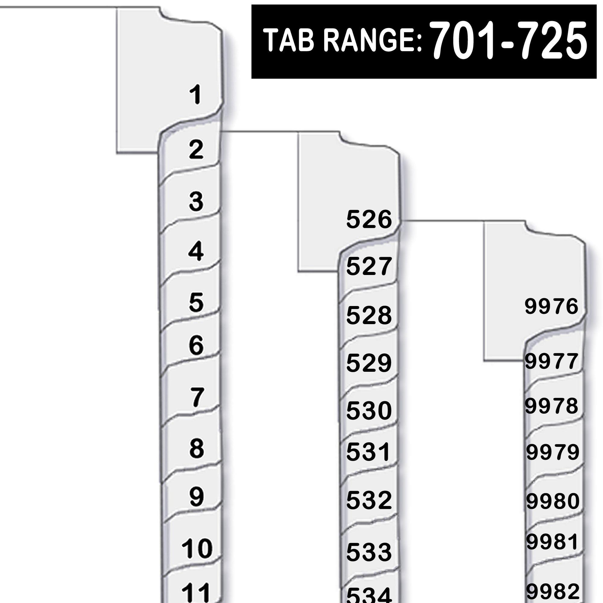Side Number Tab Divider Sets, Avery-Style, Title: 701-725, 8 1/2" x 11", White, 1 Set - Bluebird ...