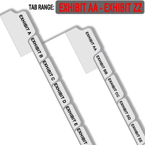 Bottom Exhibit Letter Tab Dividers, Avery-Style, Title: Exhibit AA-ZZ ...