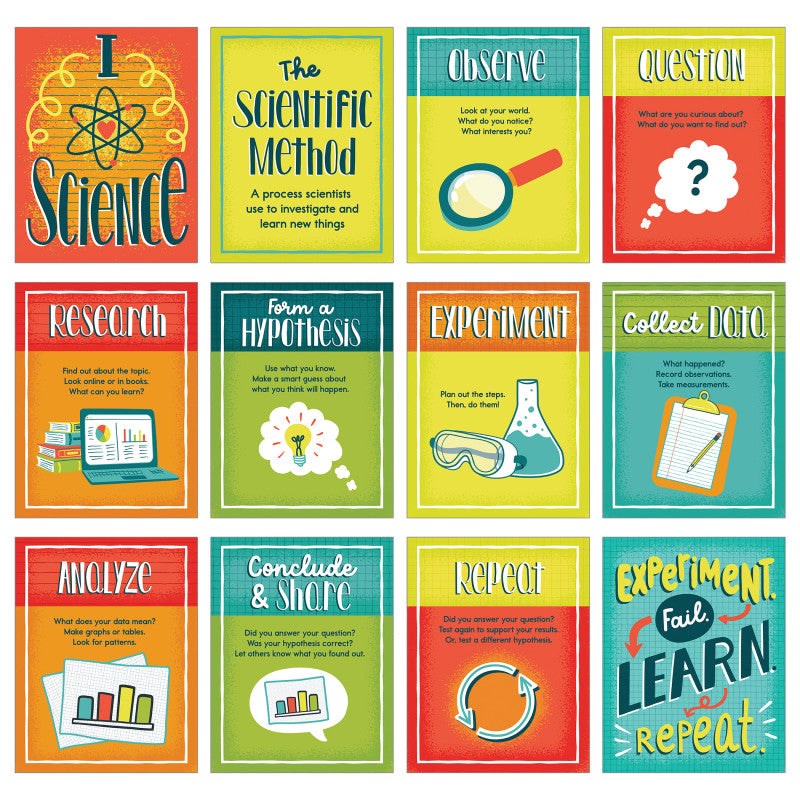 Science Bulletin Board Sets | Classroom Decor | The School Box - The ...