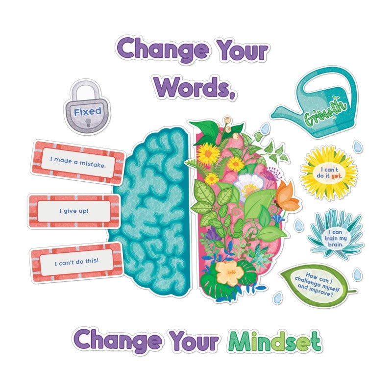 Bloom with a Growth Mindset Bulletin Board Set - The School Box Inc