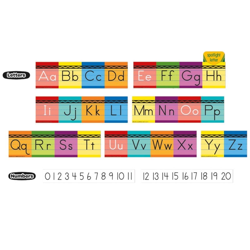 Alphabet Bulletin Board Sets | Classroom Decor | The School Box - The ...