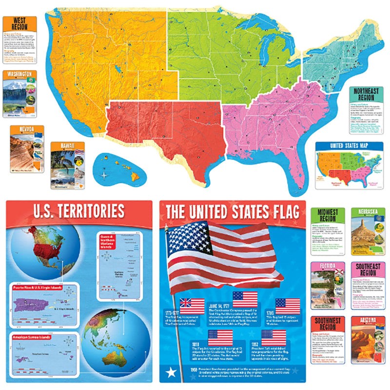 Social Studies Bulletin Board | Teacher Supplies for Classroom - The ...