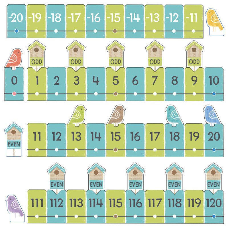 Math Bulletin Board Sets | Classroom Decor | The School Box - The ...