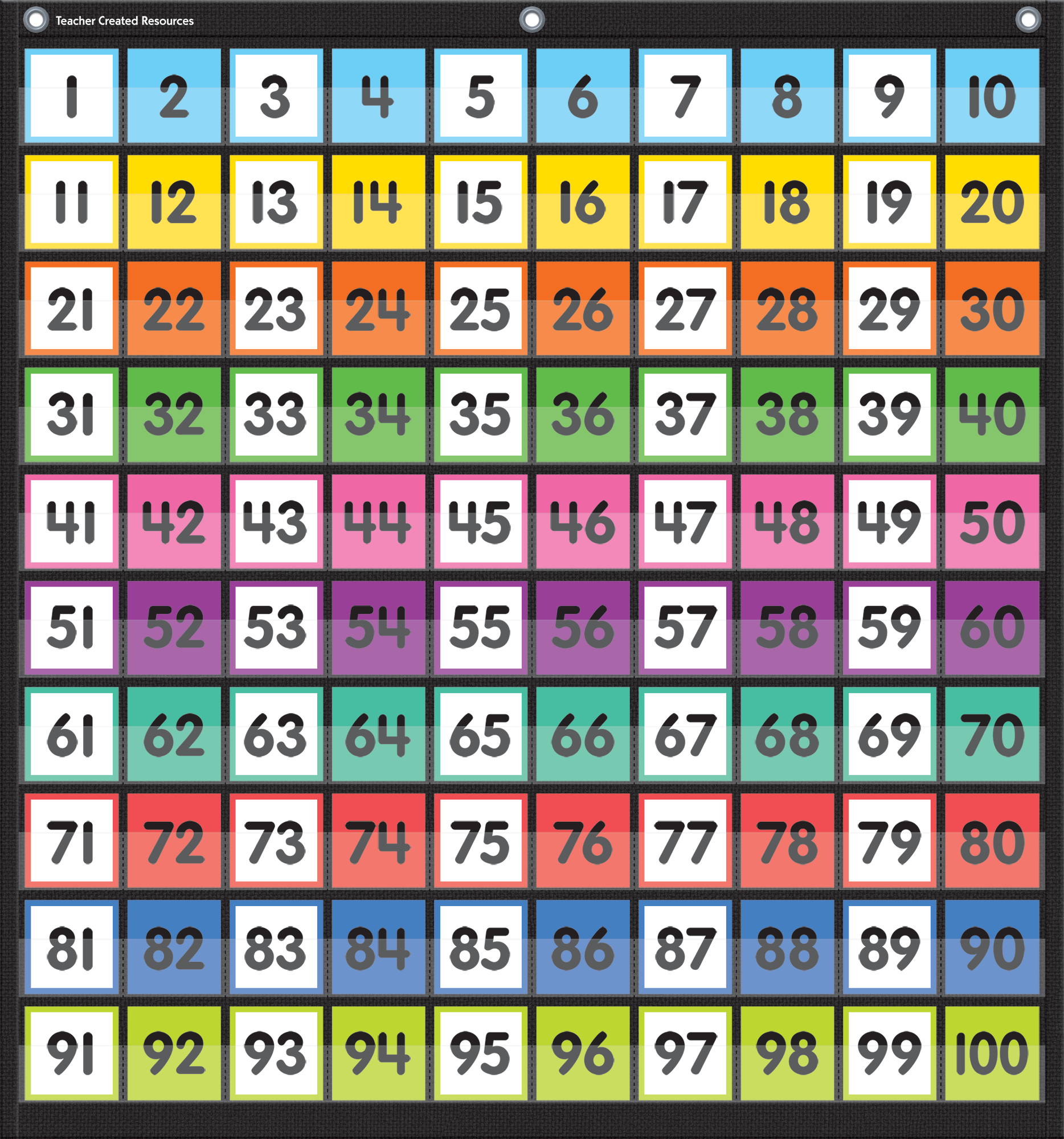 Colorful Hundreds Pocket Chart - The School Box Inc