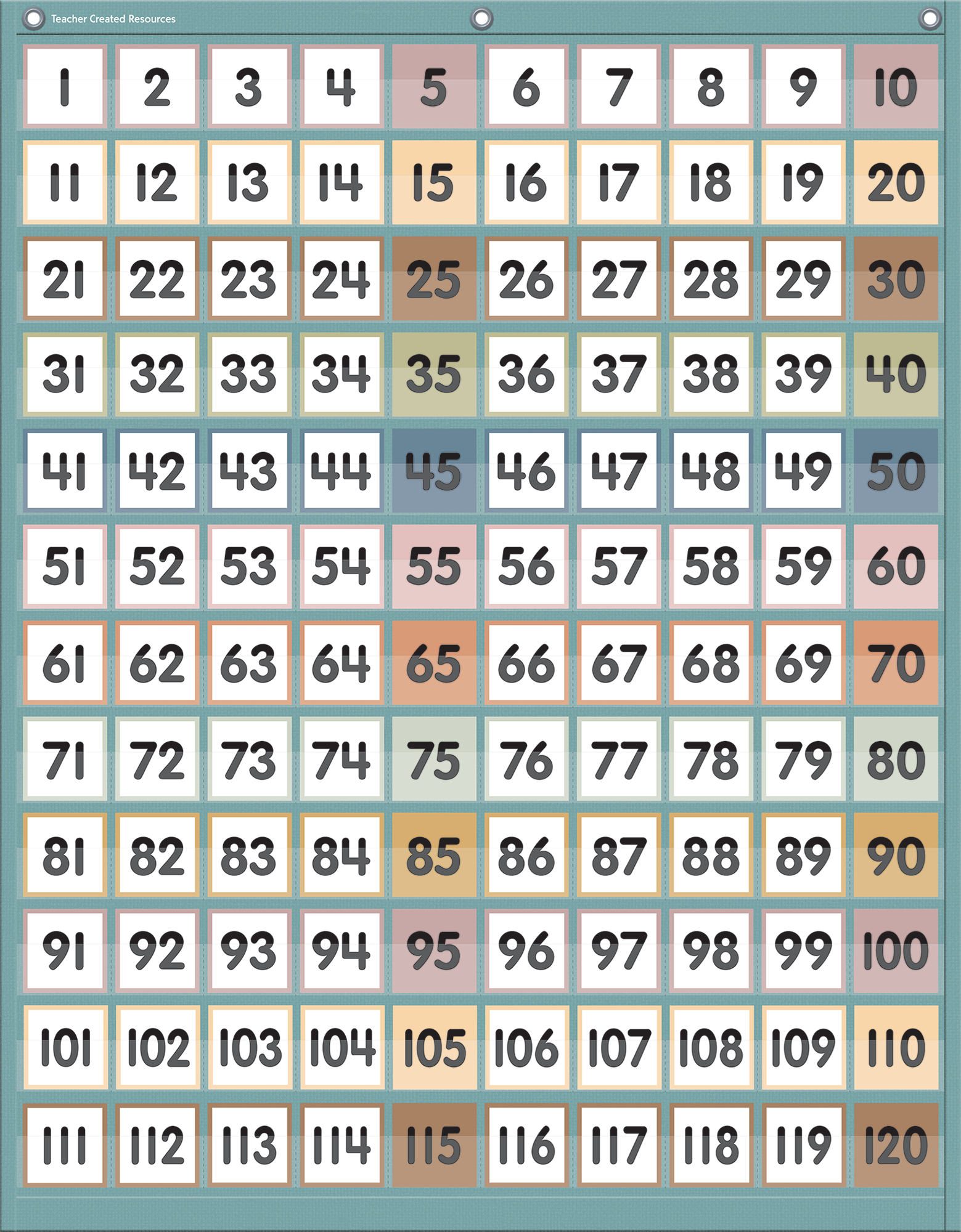 Pocket Charts and Accessories | Pocket Charts for Classroom Activities ...