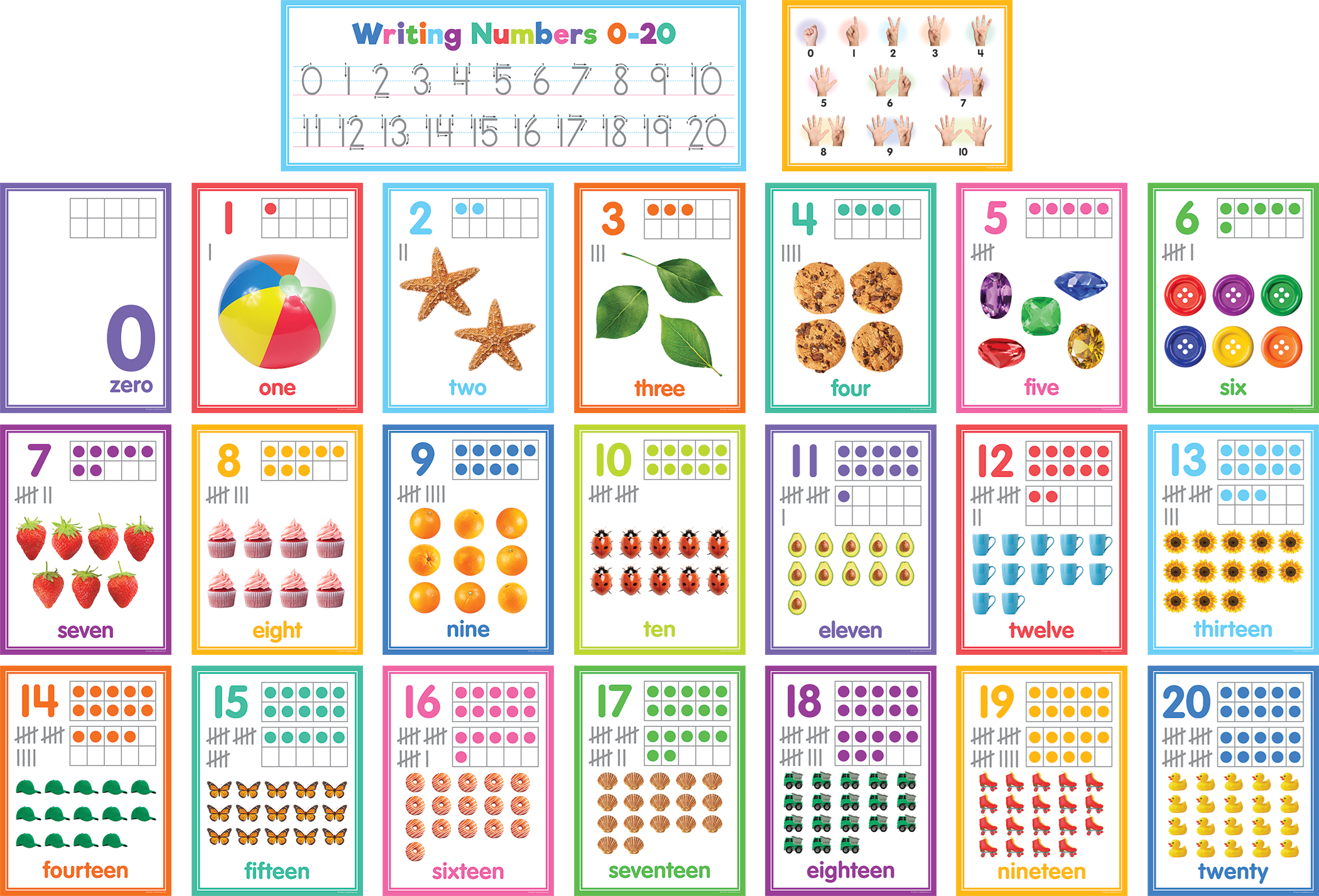 Math Bulletin Board Sets | Classroom Decor | The School Box - The ...