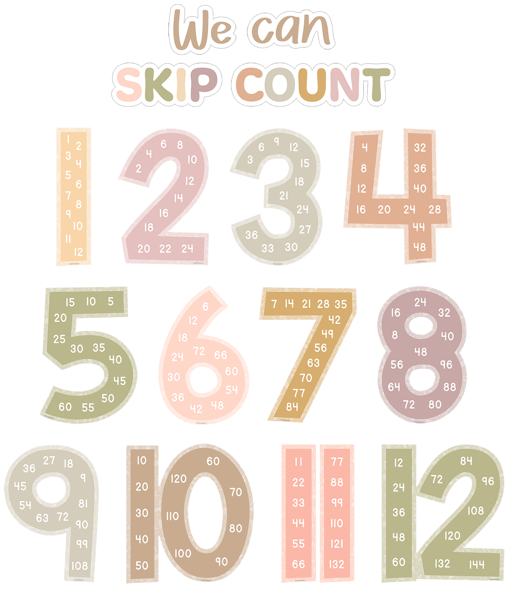 Math Bulletin Board Sets | Classroom Decor | The School Box - The ...