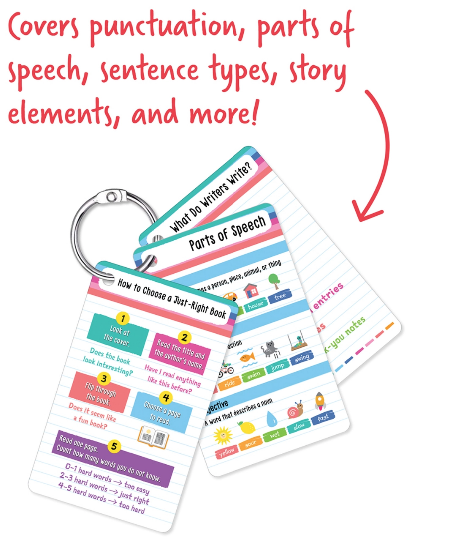 Reading & Writing Reference Gr K-2 - The School Box Inc