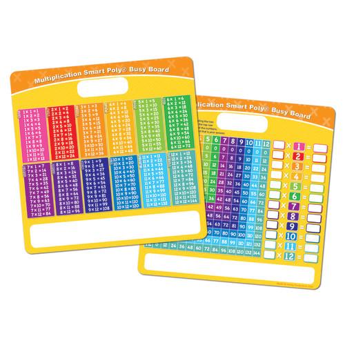 Multiplication Smart Poly Busy Board - The School Box Inc