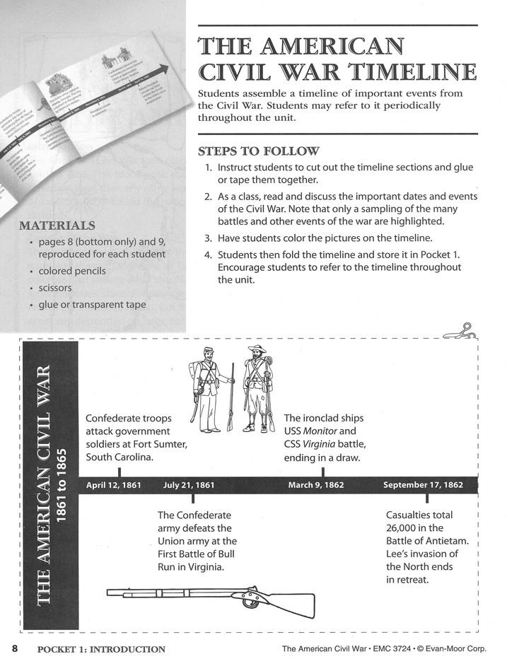 The American Civil War - The School Box Inc