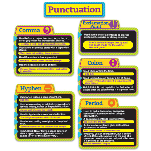 Language Arts Bulletin Board Sets | Classroom Decor | The School Box ...