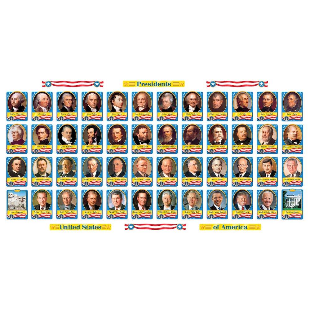 U.S. Presidents Bulletin Board Set - The School Box Inc
