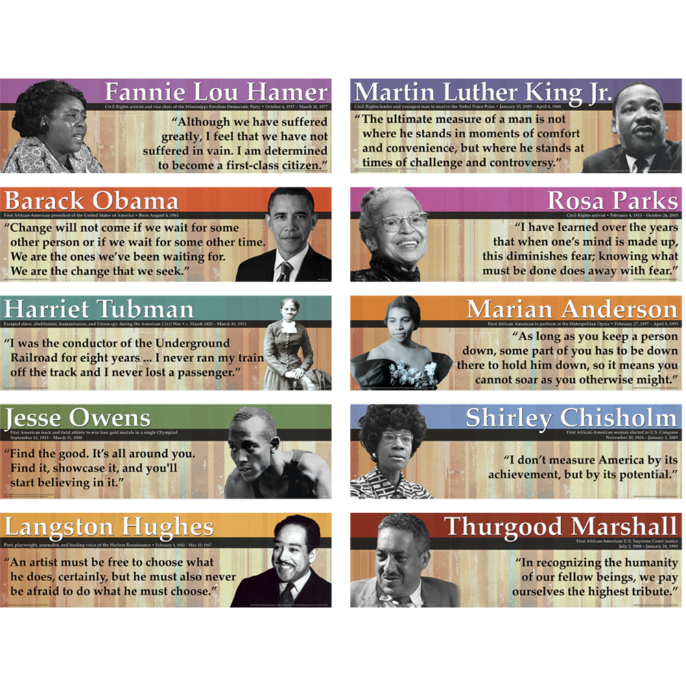 Social Studies Bulletin Board | Teacher Supplies for Classroom - The ...