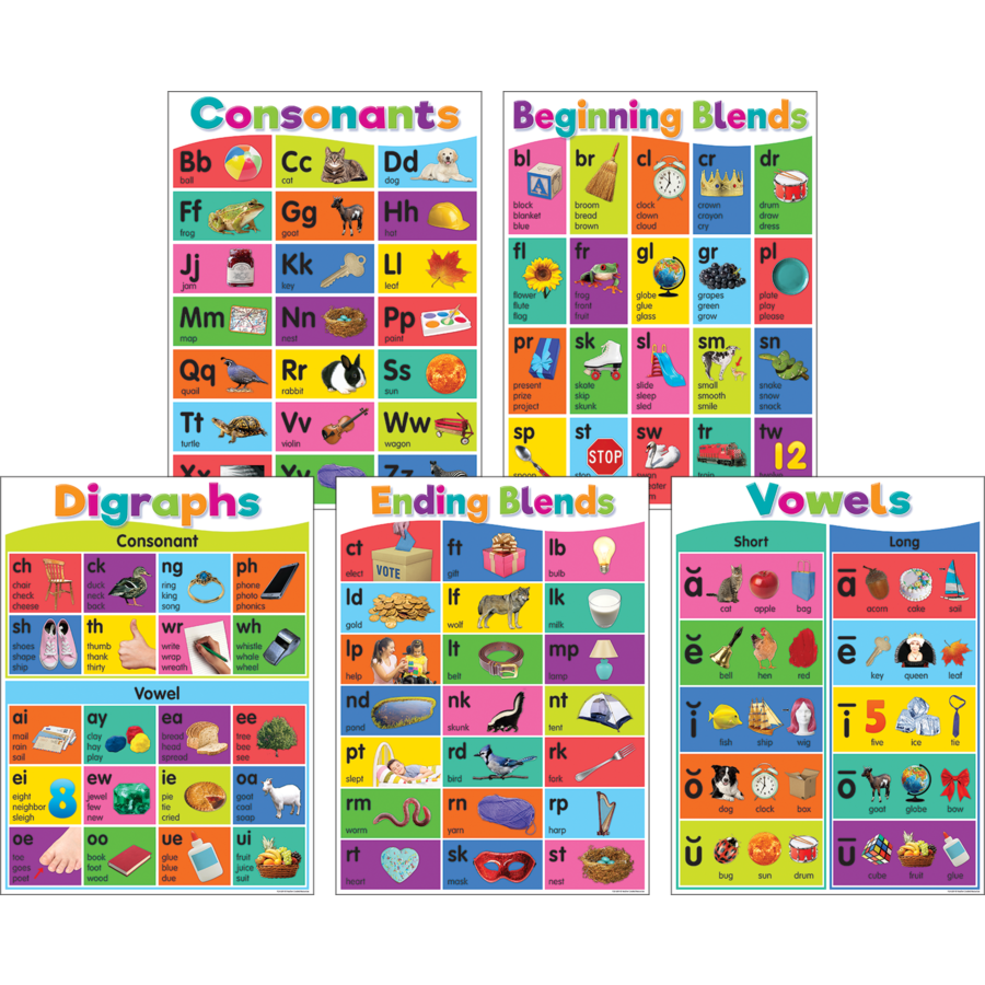 Colorful Phonics Bulletin Board Set - The School Box Inc