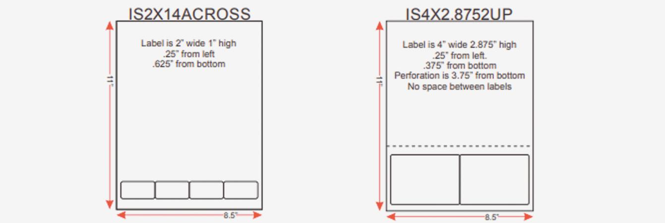 What Are Integrated Form Labels?