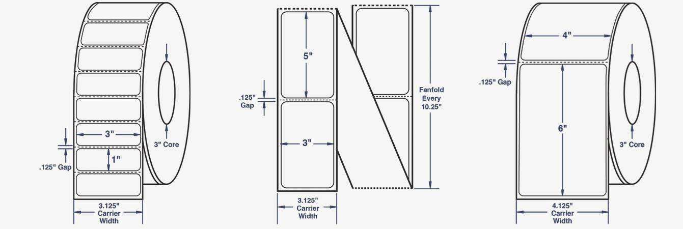 What Are Thermal Labels?