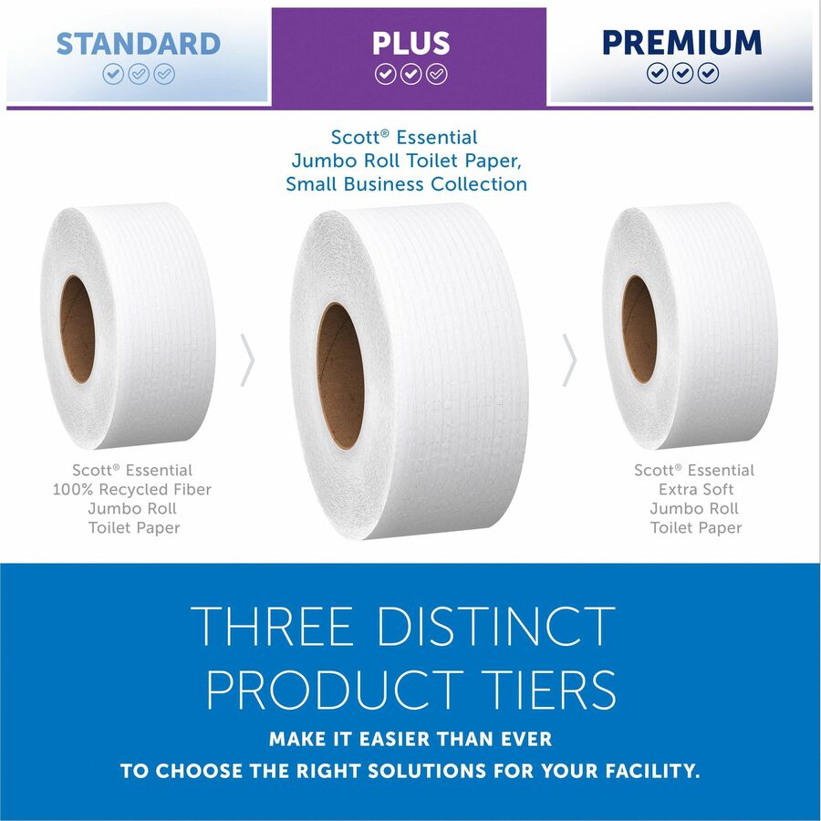 Scott JRT Jr Jumbo Roll Bath Tissue - 2 Ply - 3.50" x 1000 ft - 9" Roll ...