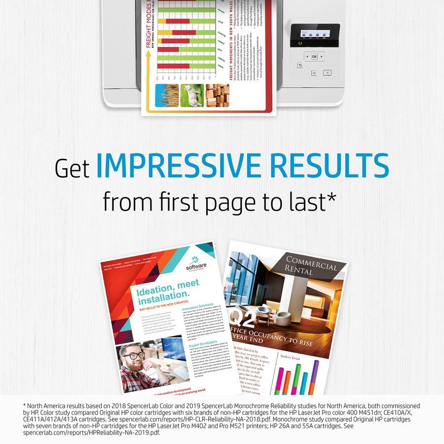 HP 05A (CE505D) Original Laser Toner Cartridge - Dual Pack - Black - 1 ...